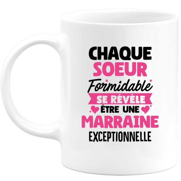 Mugs marraine à personnaliser : la tasse à offrir | Ceramike